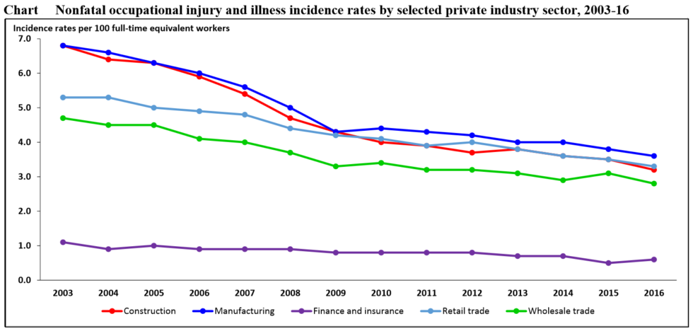 Automating a Higher Standard of Safety - Hyperion Automation