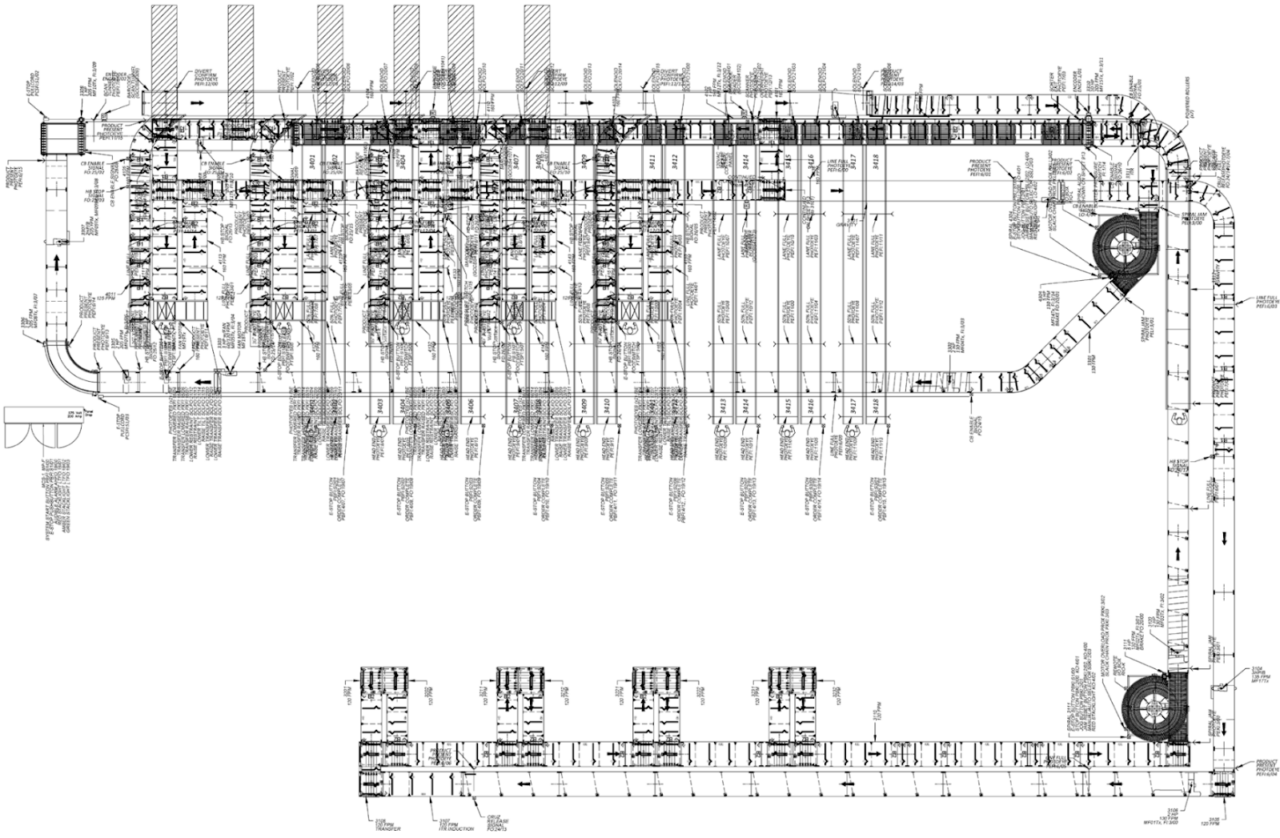 Advanced Integration with Warehouse Management & Controls: A Case Study ...